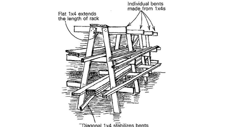 Organize Trim Stock On Site and Save Space- Fine Homebuilding