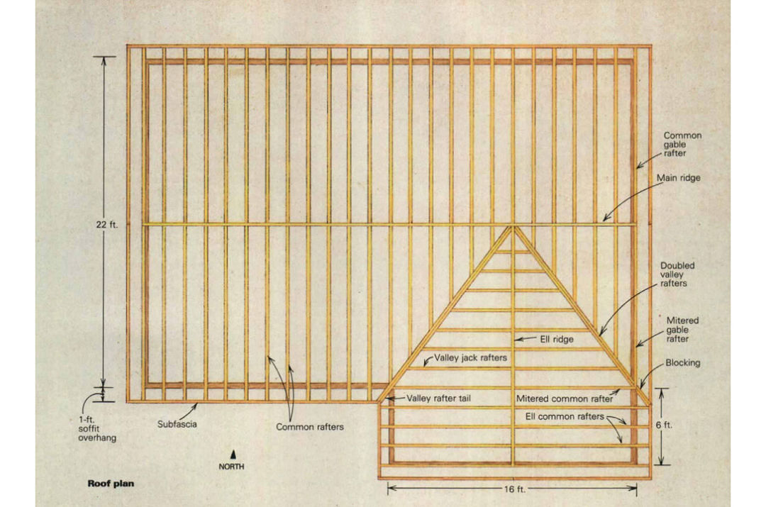 How To Frame A Pitched Roof - Infoupdate.org