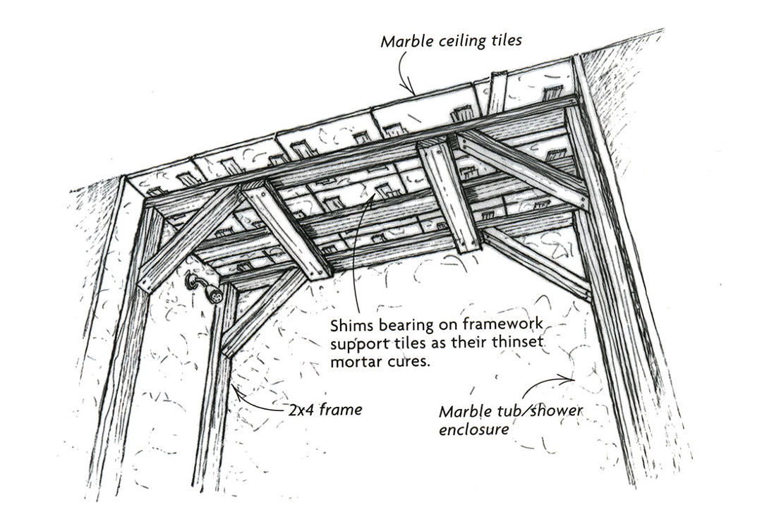 Ceramic Tile Ceiling Detail | Shelly Lighting