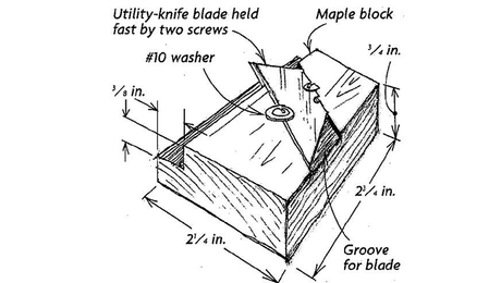 Rabbeting Ceiling Tiles - Fine Homebuilding