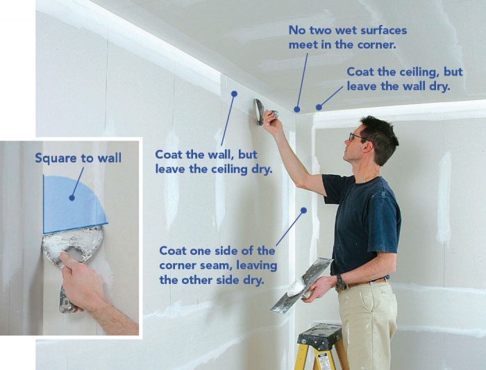 Invisible Drywall Seams - Fine Homebuilding