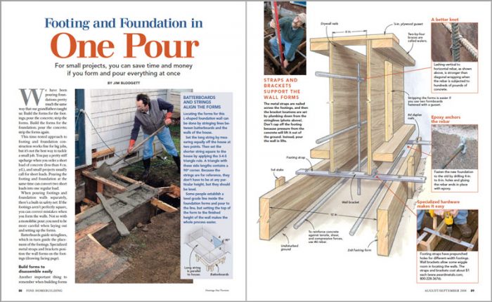 Footing and Foundation in One Pour - Fine Homebuilding