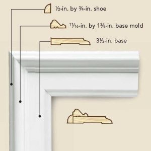 Adding Detail with Built-Up Molding - Fine Homebuilding