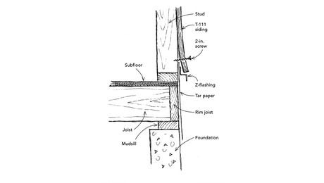 Window and Door Flashing Guide - Fine Homebuilding