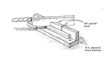 Quick and Easy DIY Miter Box - Fine Homebuilding