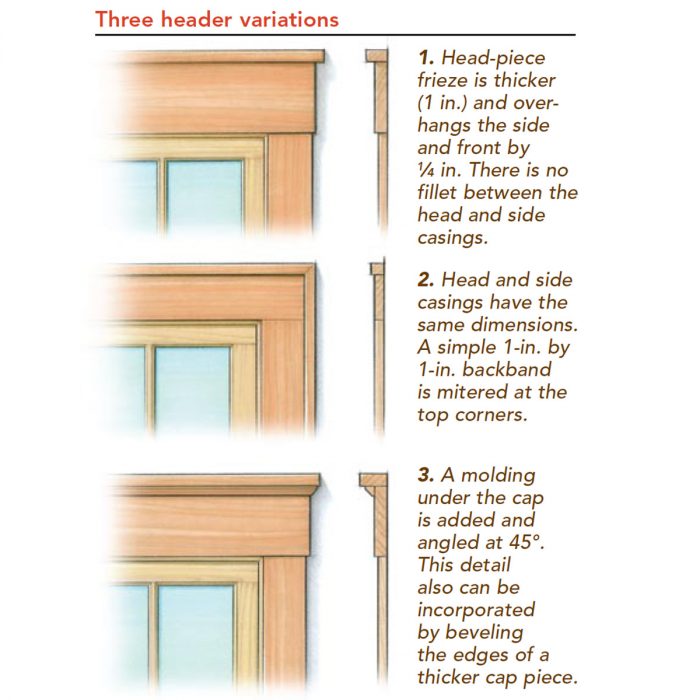 Craftsman-Style Casing - Fine Homebuilding