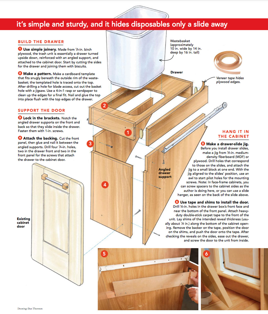 Upgrade Your Kitchen with a Pull-Out Trash Drawer - Fine Homebuilding