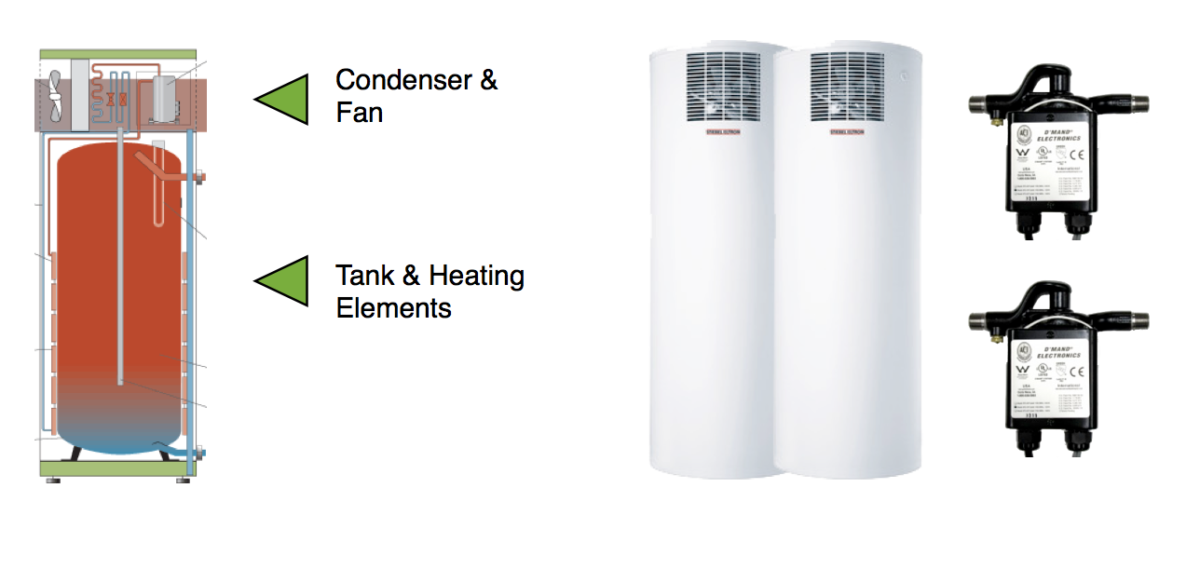 Tankless vs Tank vs HPWH - 10 Year Costs Estimates - Large Custom Home ...