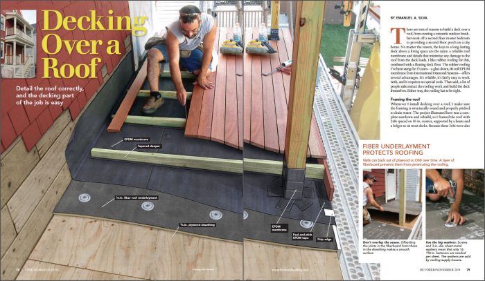 Decking Over a Roof - Fine Homebuilding