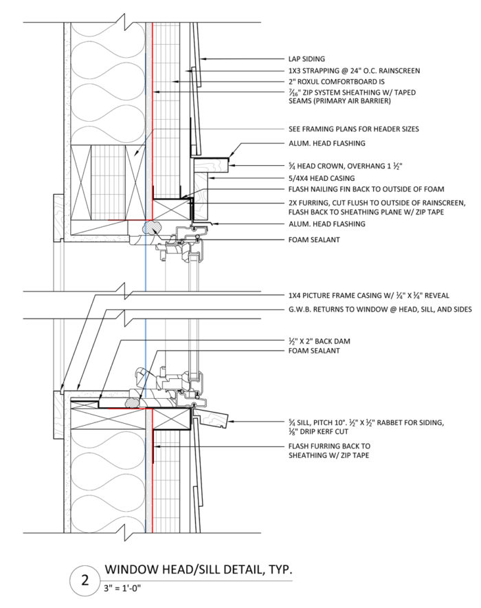 Thermal- and Moisture-Control Layers for an Energy-Efficient House ...