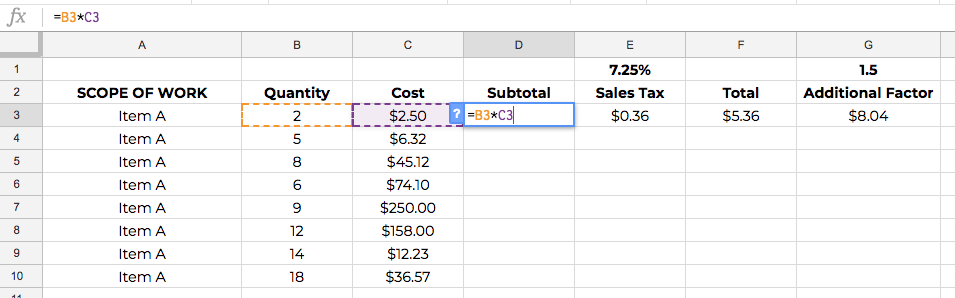 How to Estimate a Construction Project - Fine Homebuilding