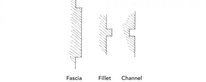 Master Class in Moldings - Fine Homebuilding