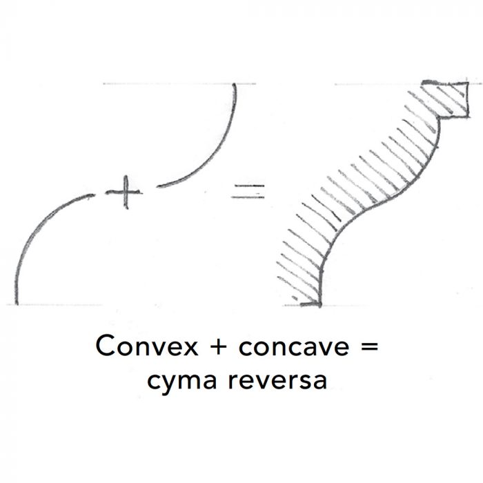 Master Class in Moldings - Fine Homebuilding