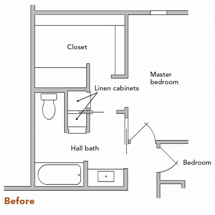 Creating Two Beautiful Bathrooms Out of One - Fine Homebuilding