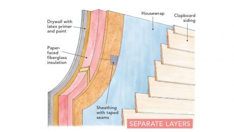 Crash Course in Control Layers - Fine Homebuilding
