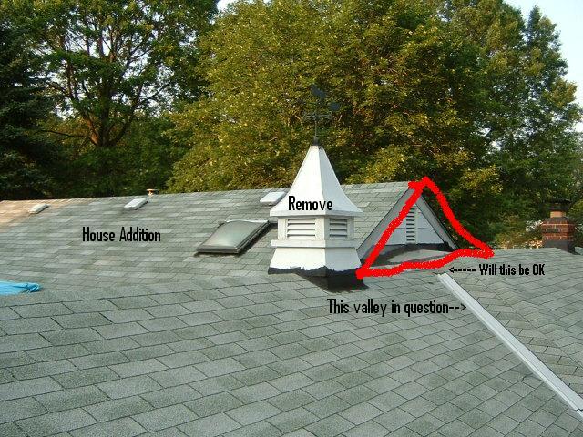 Help me correct my roof problem - Fine Homebuilding