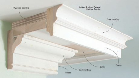 How to Install Built-up Crown Molding - Fine Homebuilding