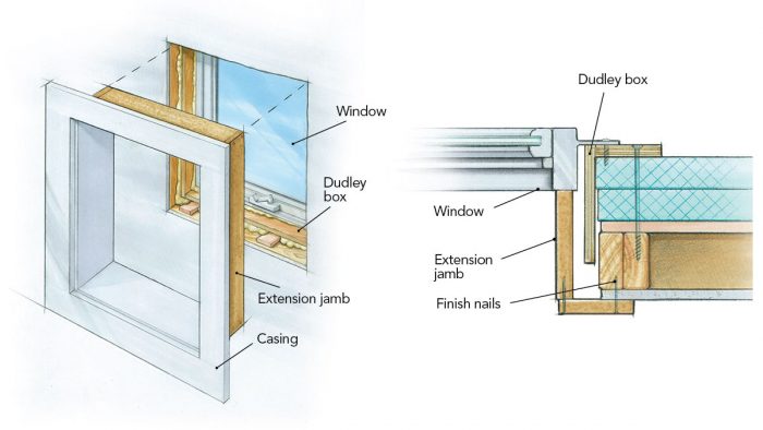 Fitting New Windows in a Crooked Old House - Fine Homebuilding
