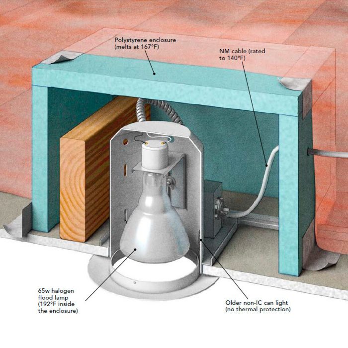 Podcast 210: Sealing Can Lights, Protecting Foundation Foam, and Fixing ...
