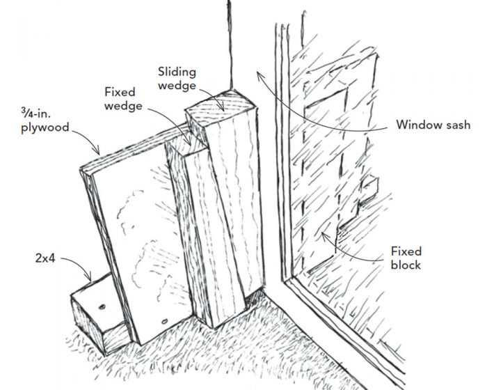 Quick Jig for Painting Window Sashes - Fine Homebuilding