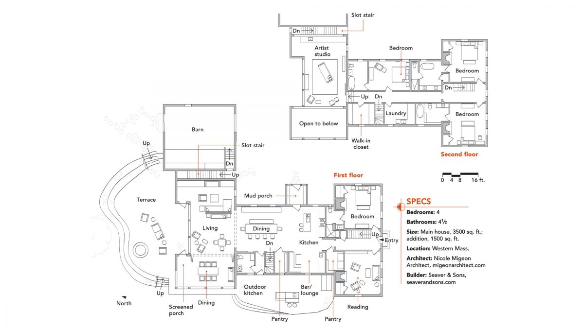 2020 Best Remodel: Two Structures, Two Treatments - Fine Homebuilding
