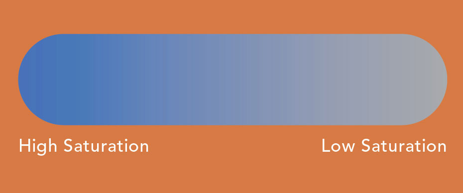 The Basics of Color Theory for House Paint - Fine Homebuilding