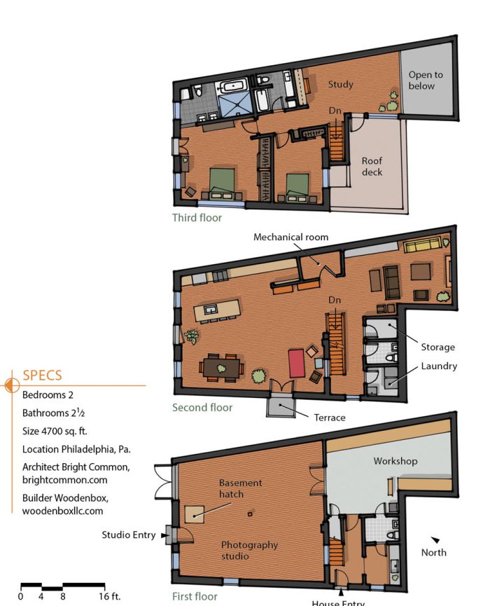 Deep-Energy Retrofit for an Adaptive-Reuse Project - Fine Homebuilding