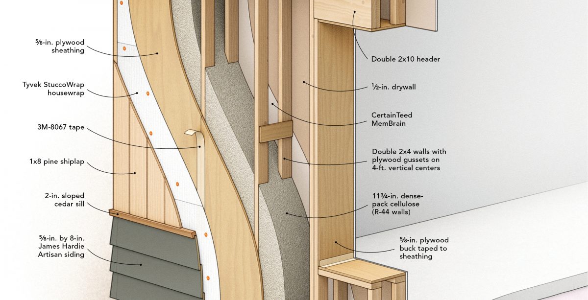 Detailed Assemblies for an Airtight Small Home - Fine Homebuilding