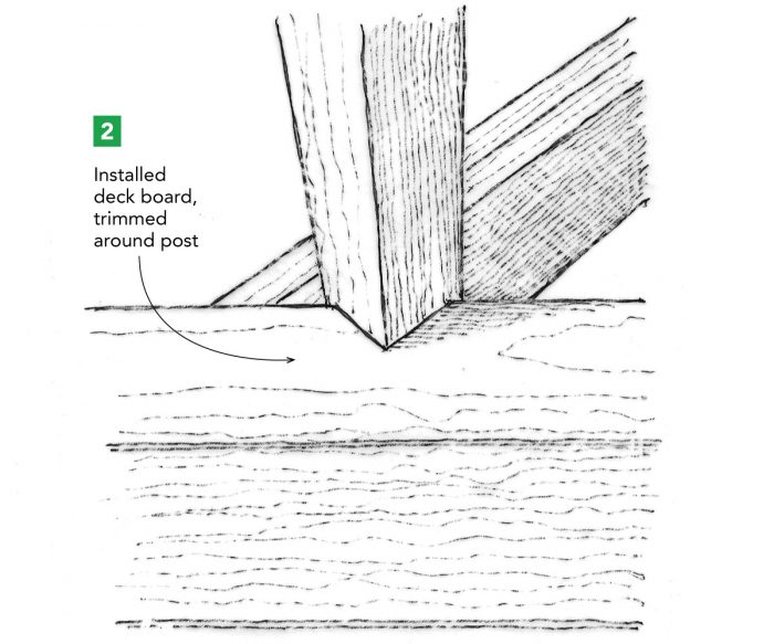 Cut Around Posts on Diagonal Decking Like a Pro With This Trick - Fine ...