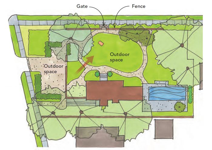 6 Ways to Make a Small Lot Live Big - Fine Homebuilding