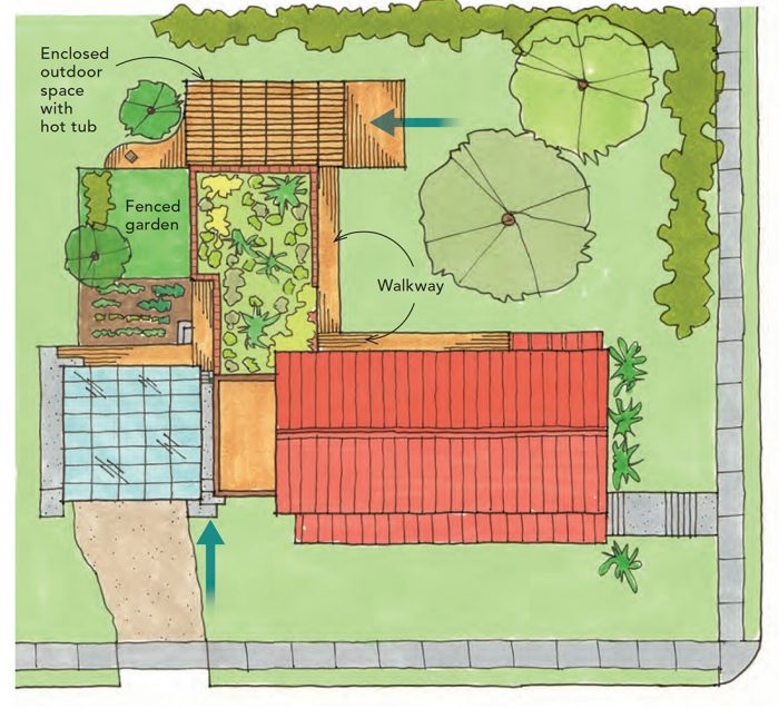 6 Ways to Make a Small Lot Live Big - Fine Homebuilding