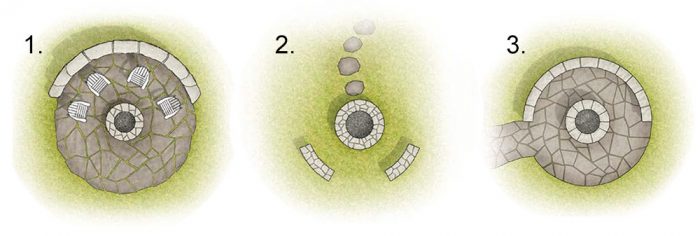 Building a Fire Pit: Design and Planning - Fine Homebuilding