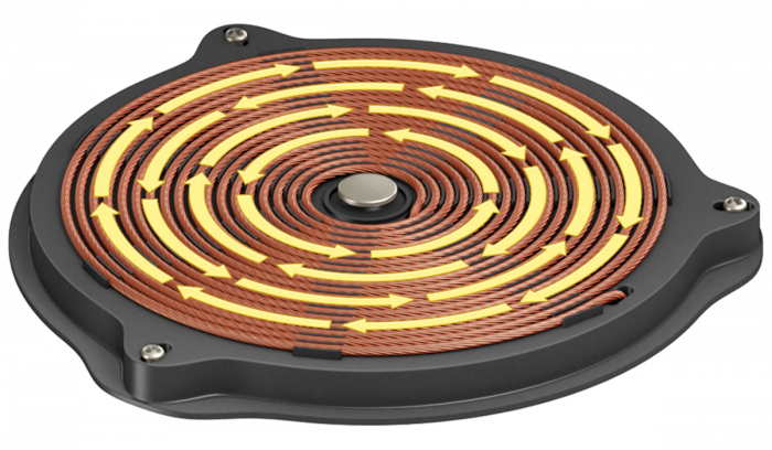 Turn Up the Heat With Induction Cooktops - Fine Homebuilding
