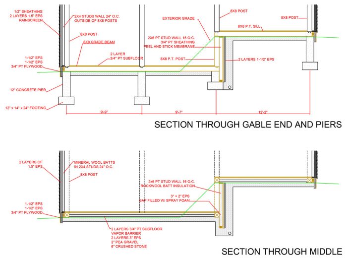 Podcast 606: Foam Slabs, Gaps in Click Flooring, and Board and Batten ...