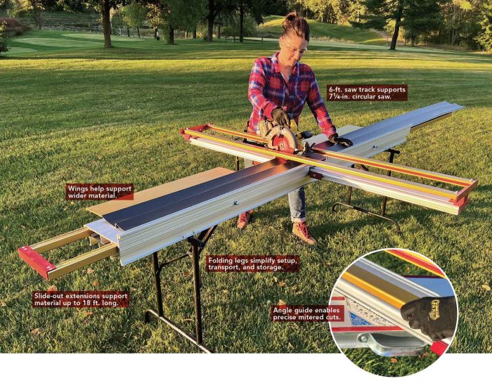 Smart Siding Cut Table - Fine Homebuilding