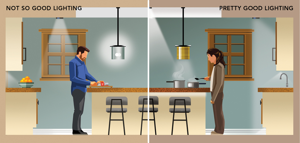 The Science and Art of Better Home Lighting - Fine Homebuilding