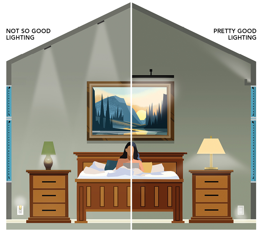 The Science and Art of Better Home Lighting - Fine Homebuilding
