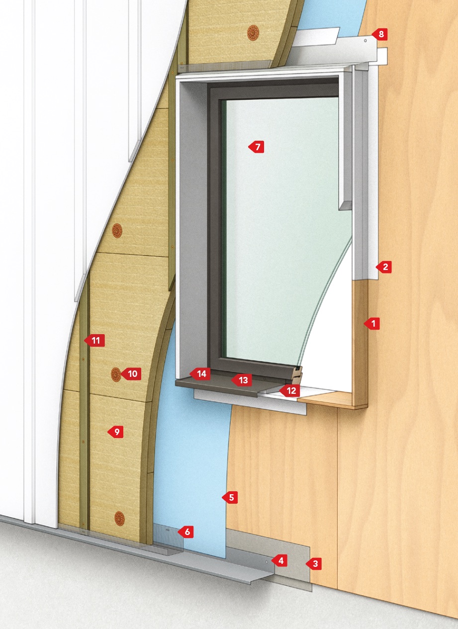Continuous Exterior Insulation: A Deep Dive - Fine Homebuilding