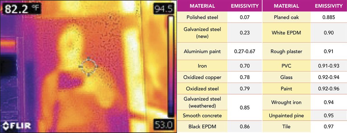 Thermal Imaging Home Inspection: What It All Means - Fine Homebuilding