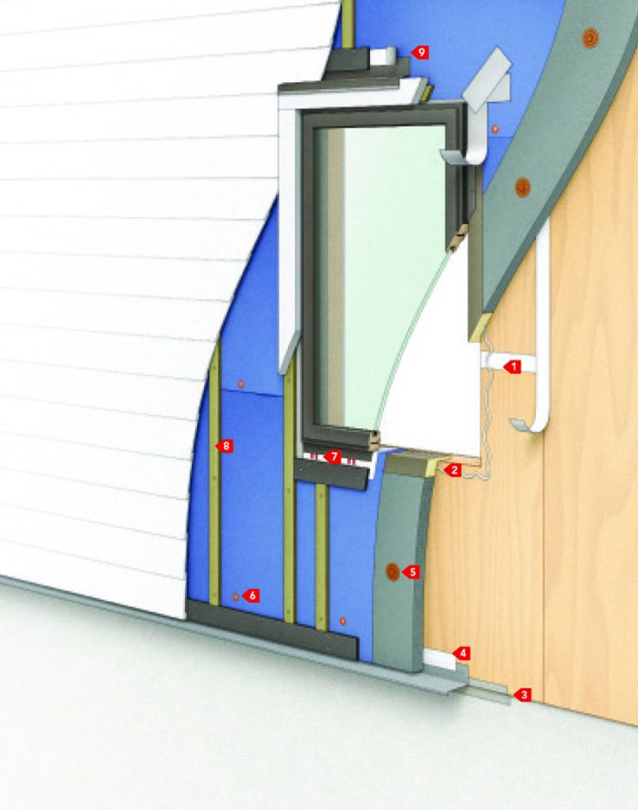 Continuous Exterior Insulation: A Deep Dive - Fine Homebuilding