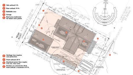 How to Choose a Building Site - Fine Homebuilding