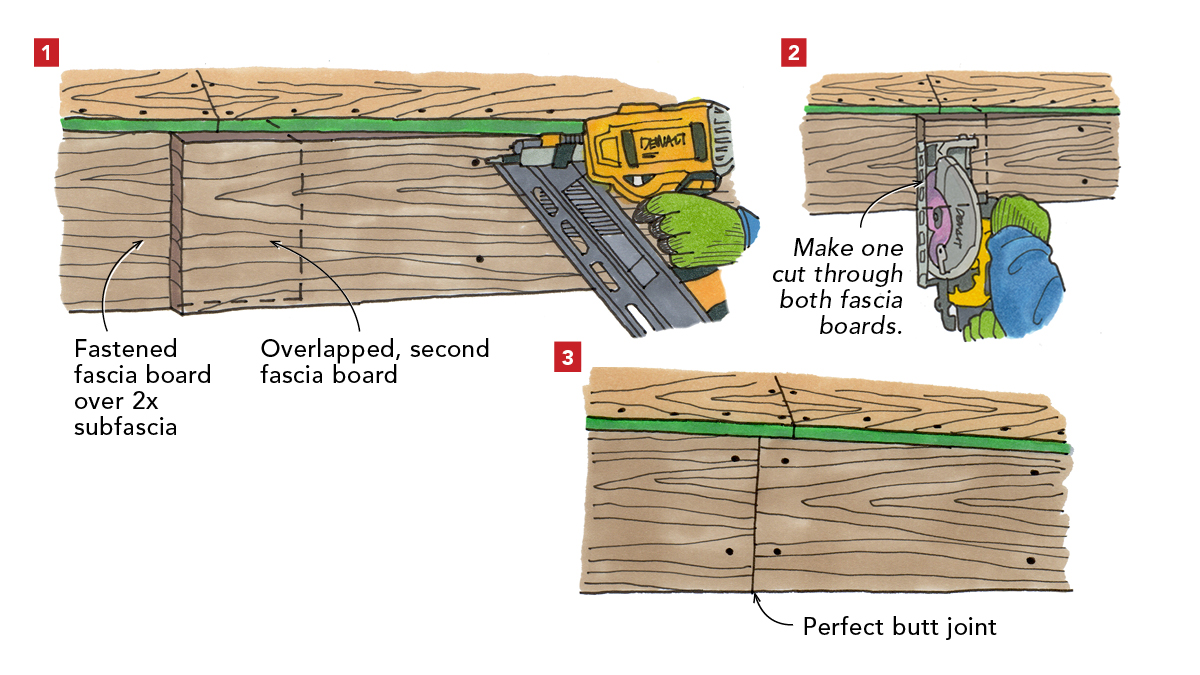 Wood Fascia Board Dimensions