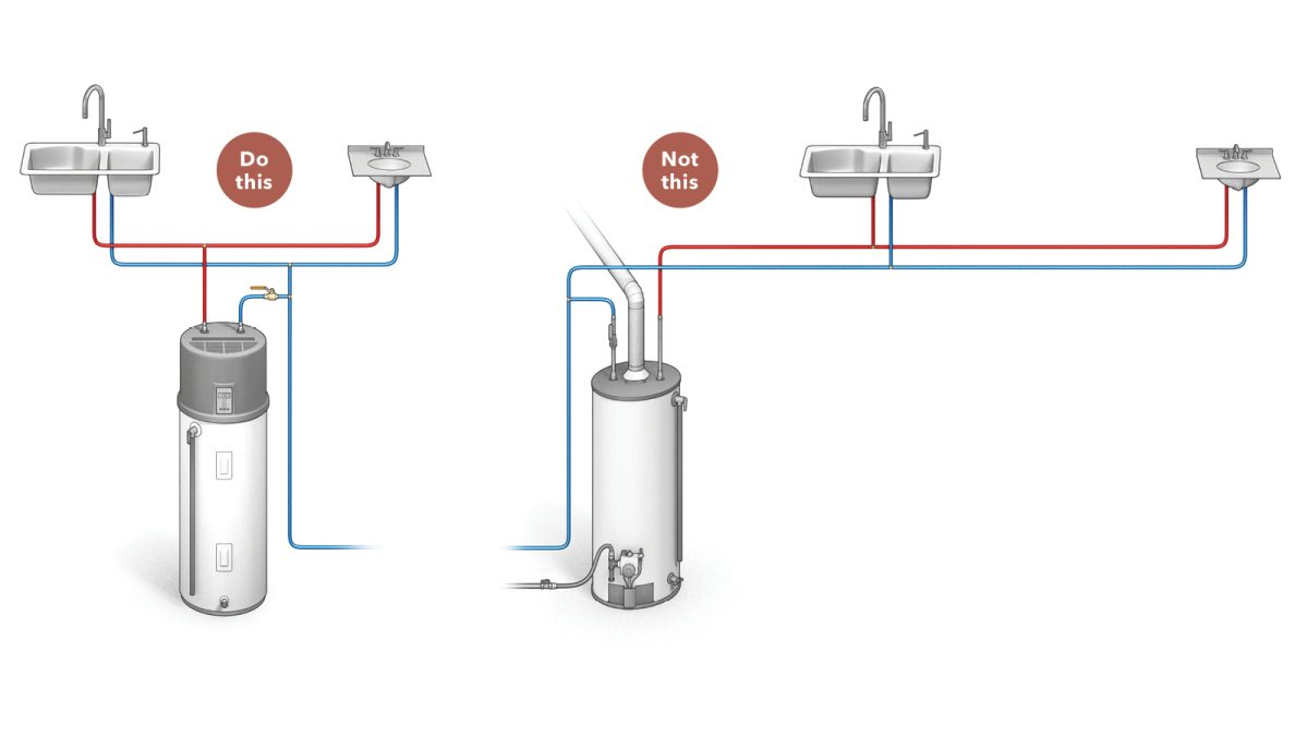 8 Ways to Make Your Hot Water Faster, More Efficient, & Affordable ...