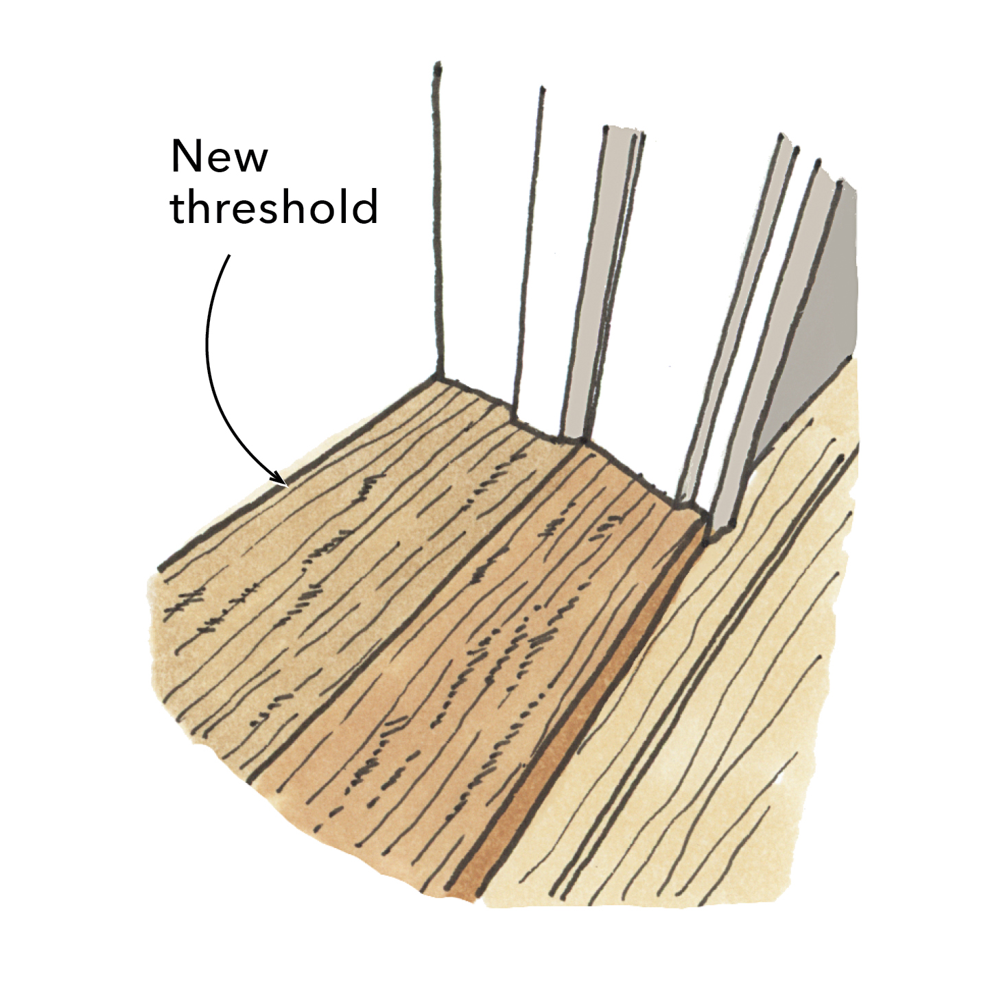 Bevel With a Planer - Fine Homebuilding
