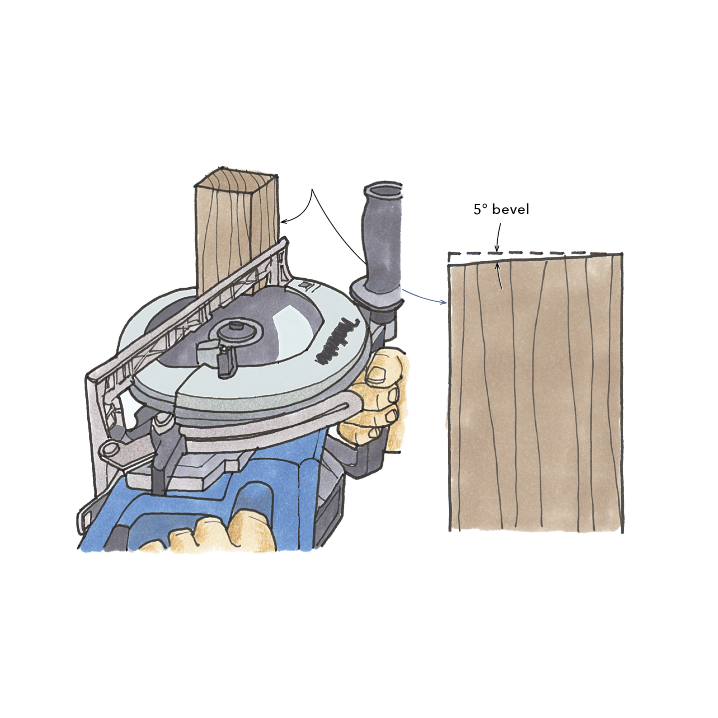 The Best Tools for Loose-Tenon, Biscuit, and Dowel Joinery - Fine ...